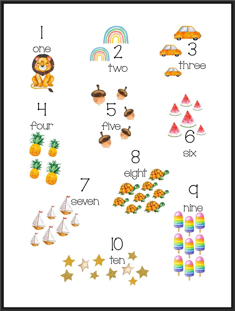 Kids number poster, childrens counting print, kids learning, nursery ...