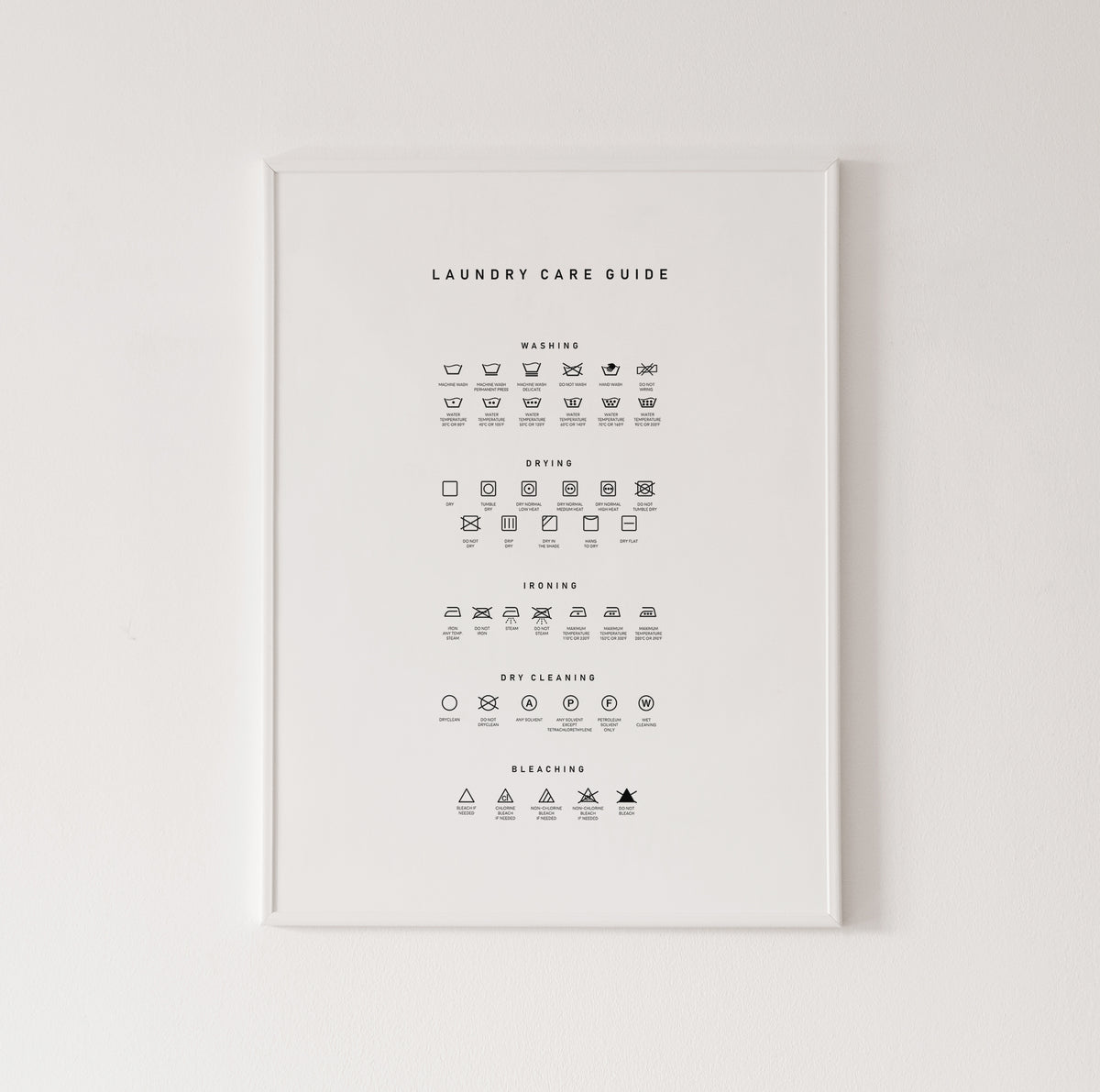 Laundry care guide, laundry icon poster, laundry how to print, laundry ...